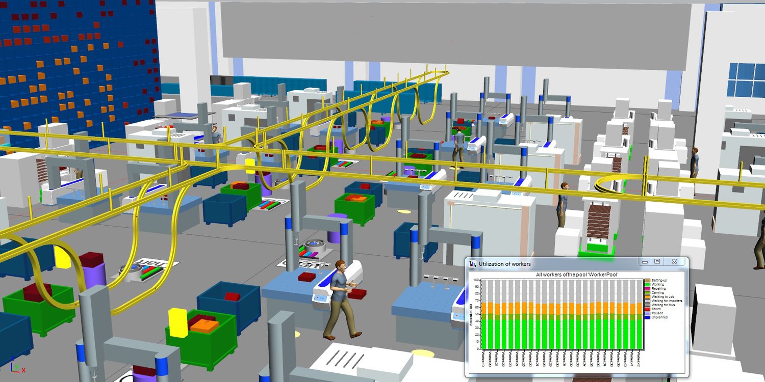 Tecnomatix Plant Simulation: 30-Day Free Trial - Smart Factory | Emixa